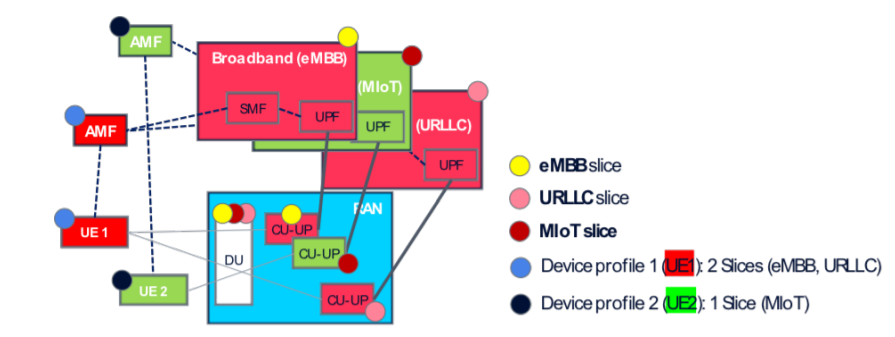 September's Recap: LinkedIn Posts - Moniem-Tech