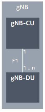 March's Recap: LinkedIn Posts - Moniem-Tech