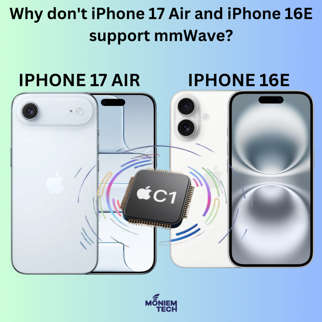 Apple’s Strategy on mmWave 5G in the iPhone Lineup - Moniem-Tech